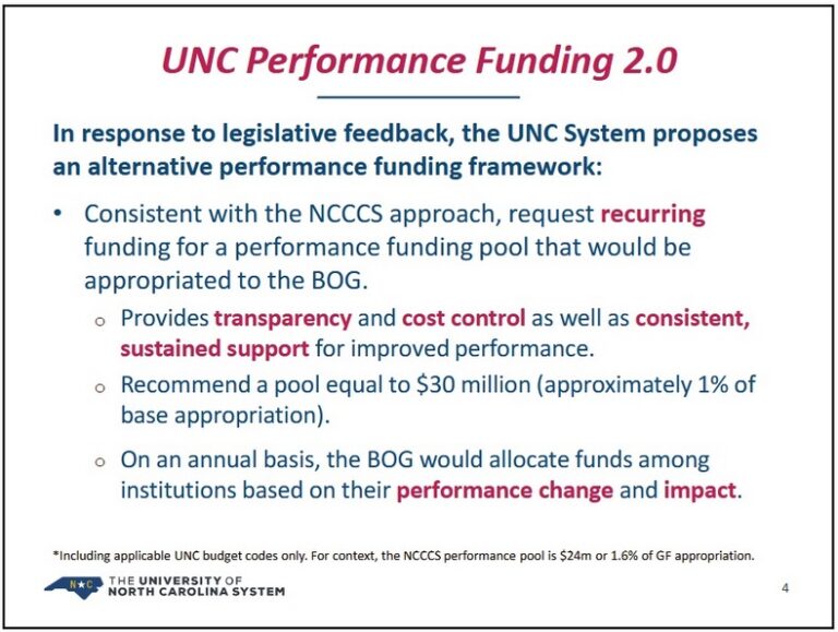 Performance Funding in the UNC System — The James G. Martin Center for ...